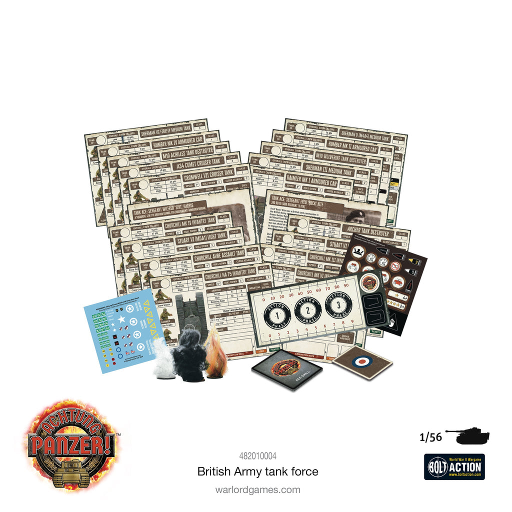 Achtung Panzer! British tank force – Skytrex